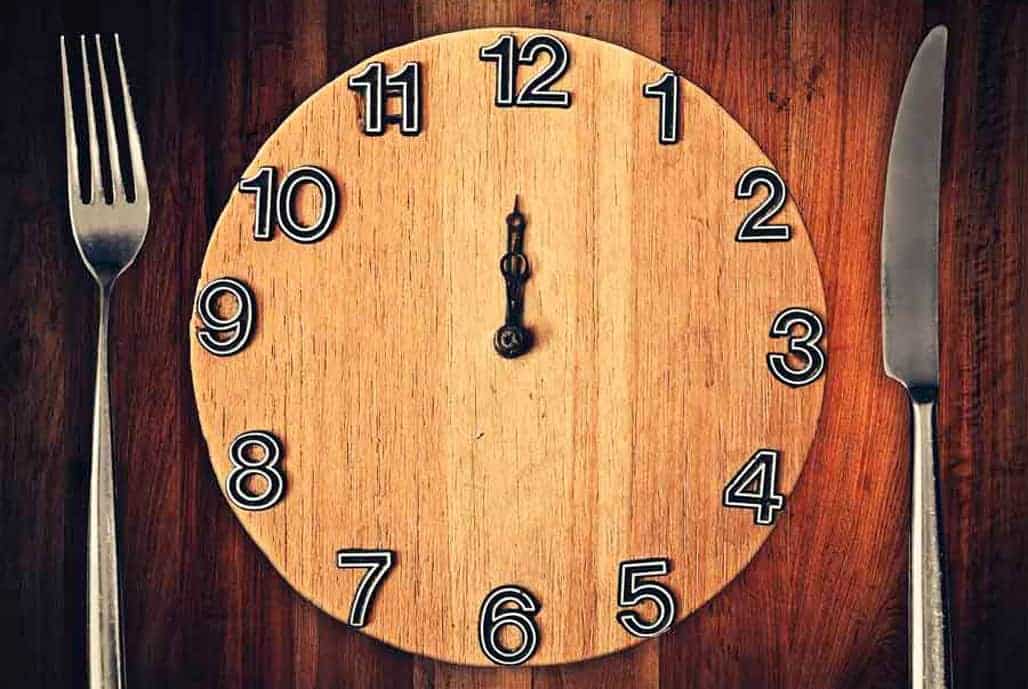 16 hour fast clock | The Good Fat Bar